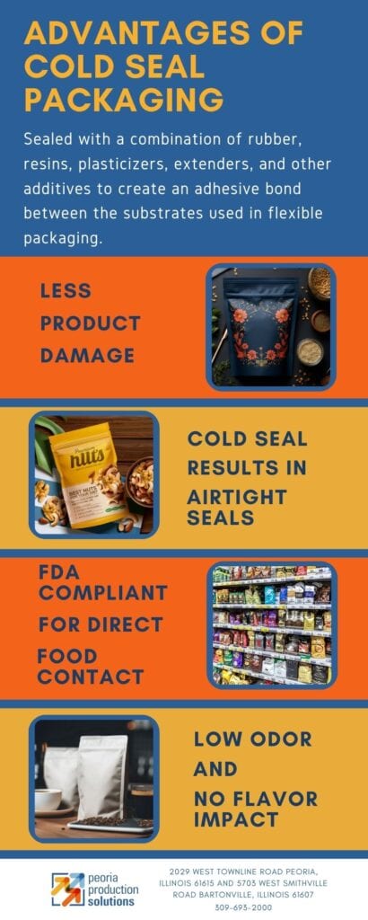 Advantages of Cold Seal Packaging- Infographic - Peoria Production ...