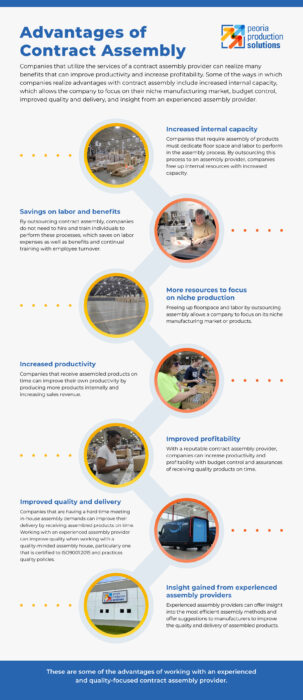 Advantages of Contract Assembly Infographic - Peoria Production Solutions