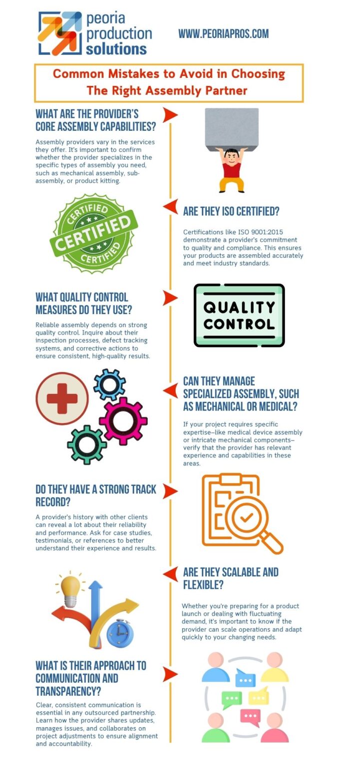 Common Mistakes to Avoid in Choosing The Right Assembly Partner ...