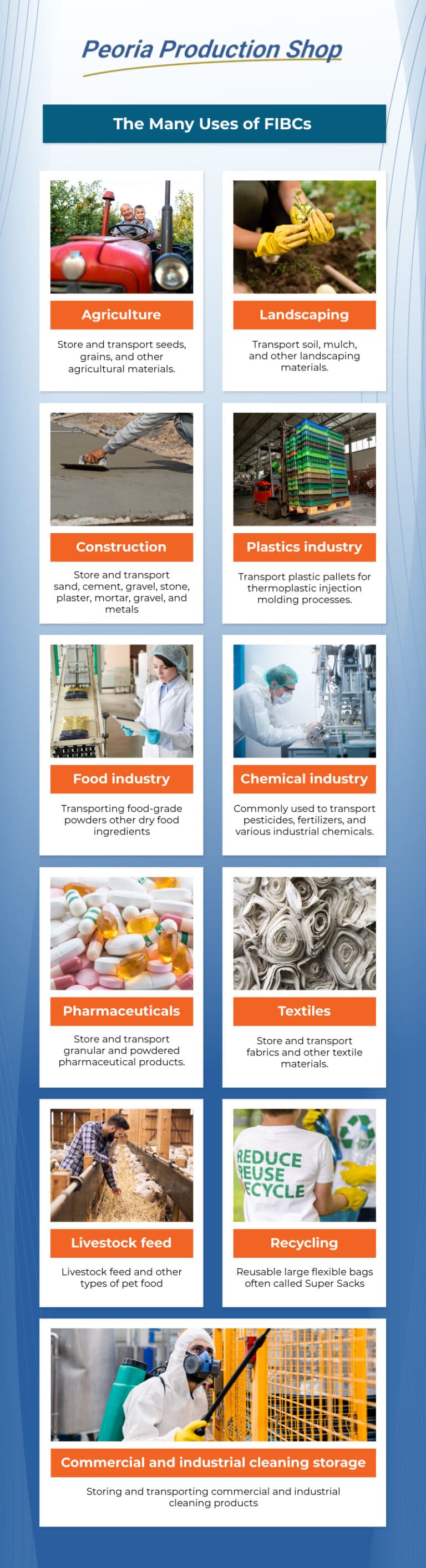 The Benefits of FIBC Packaging- Infographic - Peoria Production Solutions